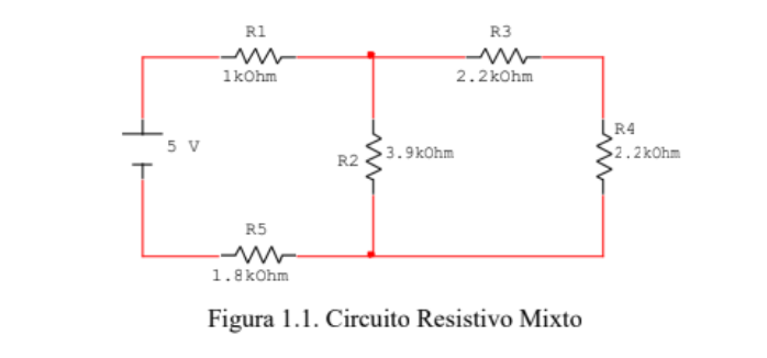 GitHub - Lenineelizalde/INFORME-LAB-1