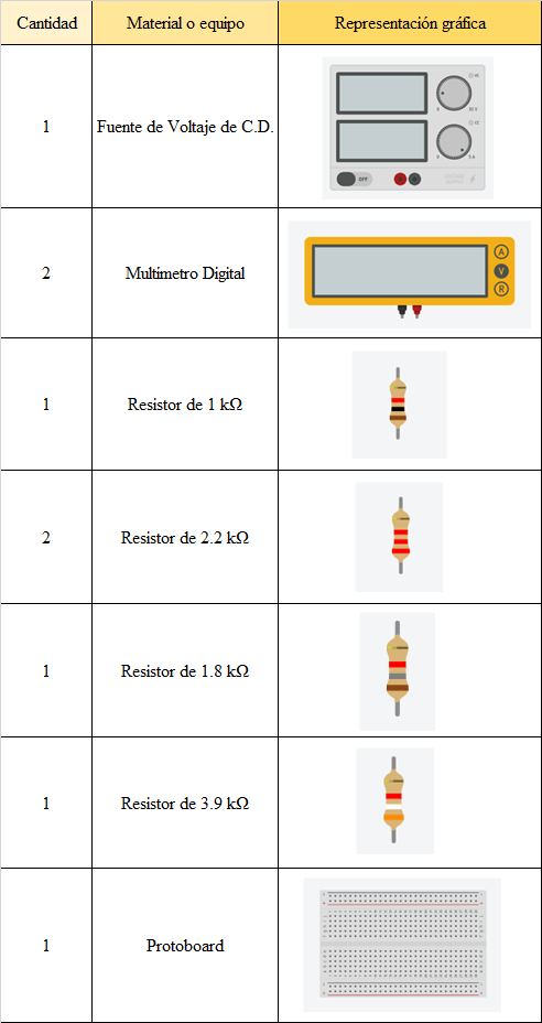 GitHub - Lenineelizalde/INFORME-LAB-1