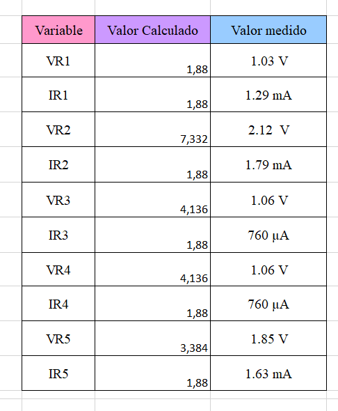 GitHub - Lenineelizalde/INFORME-LAB-1