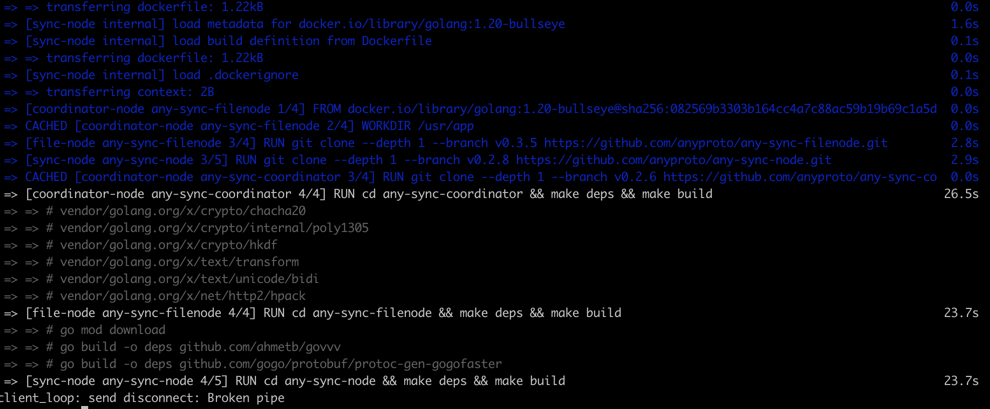 Docker Bootstrap Not Completing Properly · Issue 2 · Clems4ever Anytype Backup Node · Github