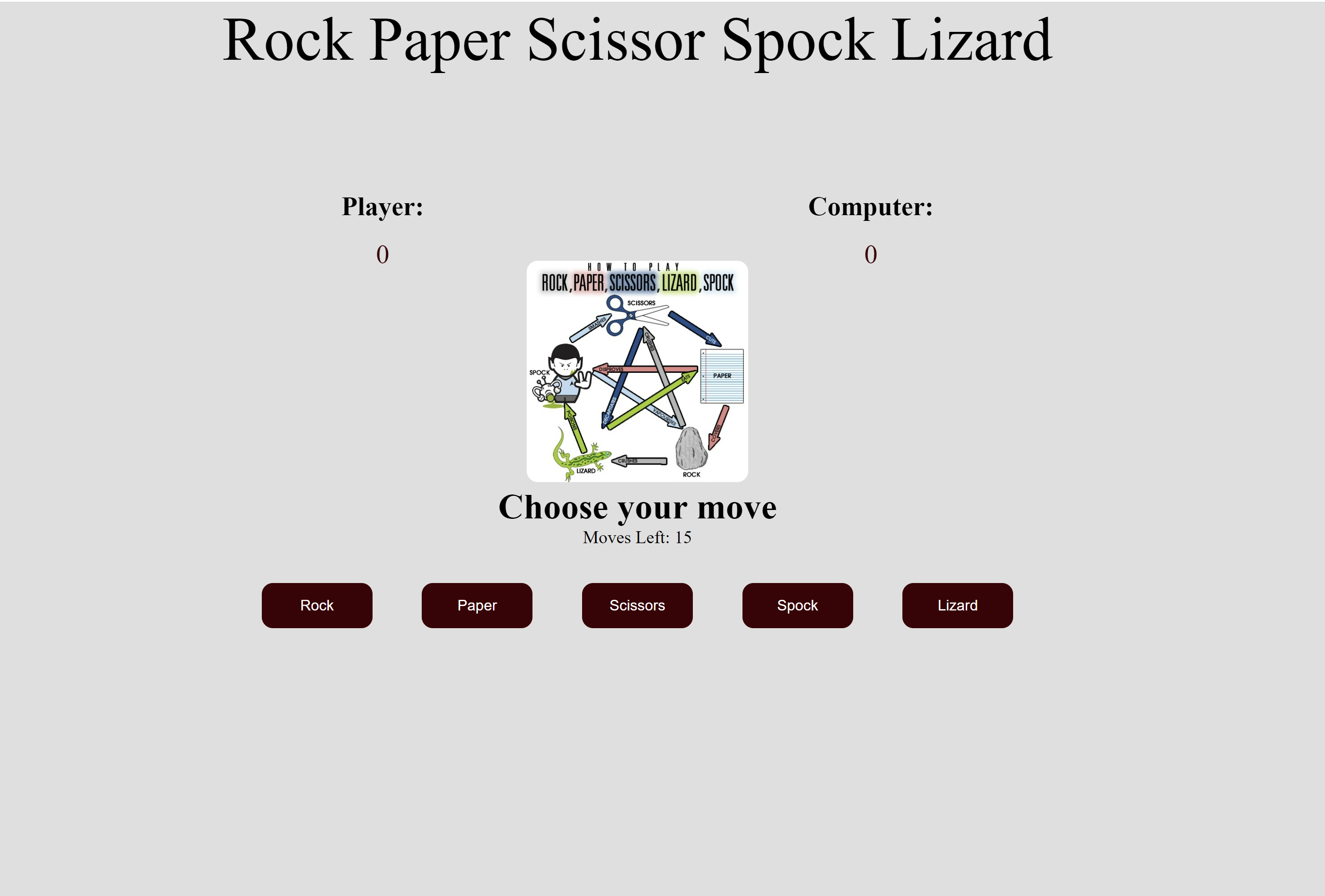 GitHub - Code-Institute-Submissions/PavleMarinkovic95-portfolio_2_SepResub