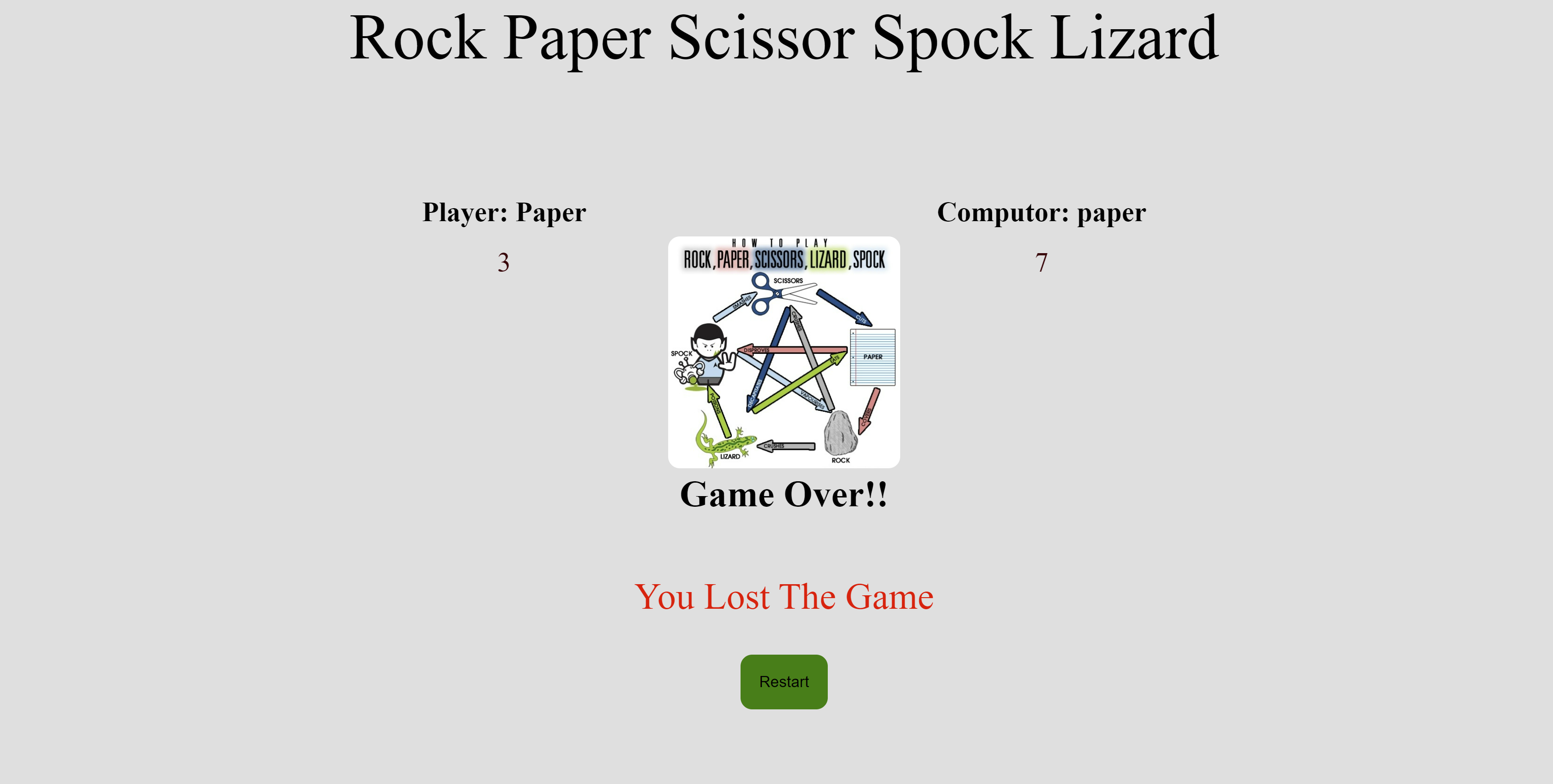 GitHub - Code-Institute-Submissions/PavleMarinkovic95-portfolio_2_SepResub