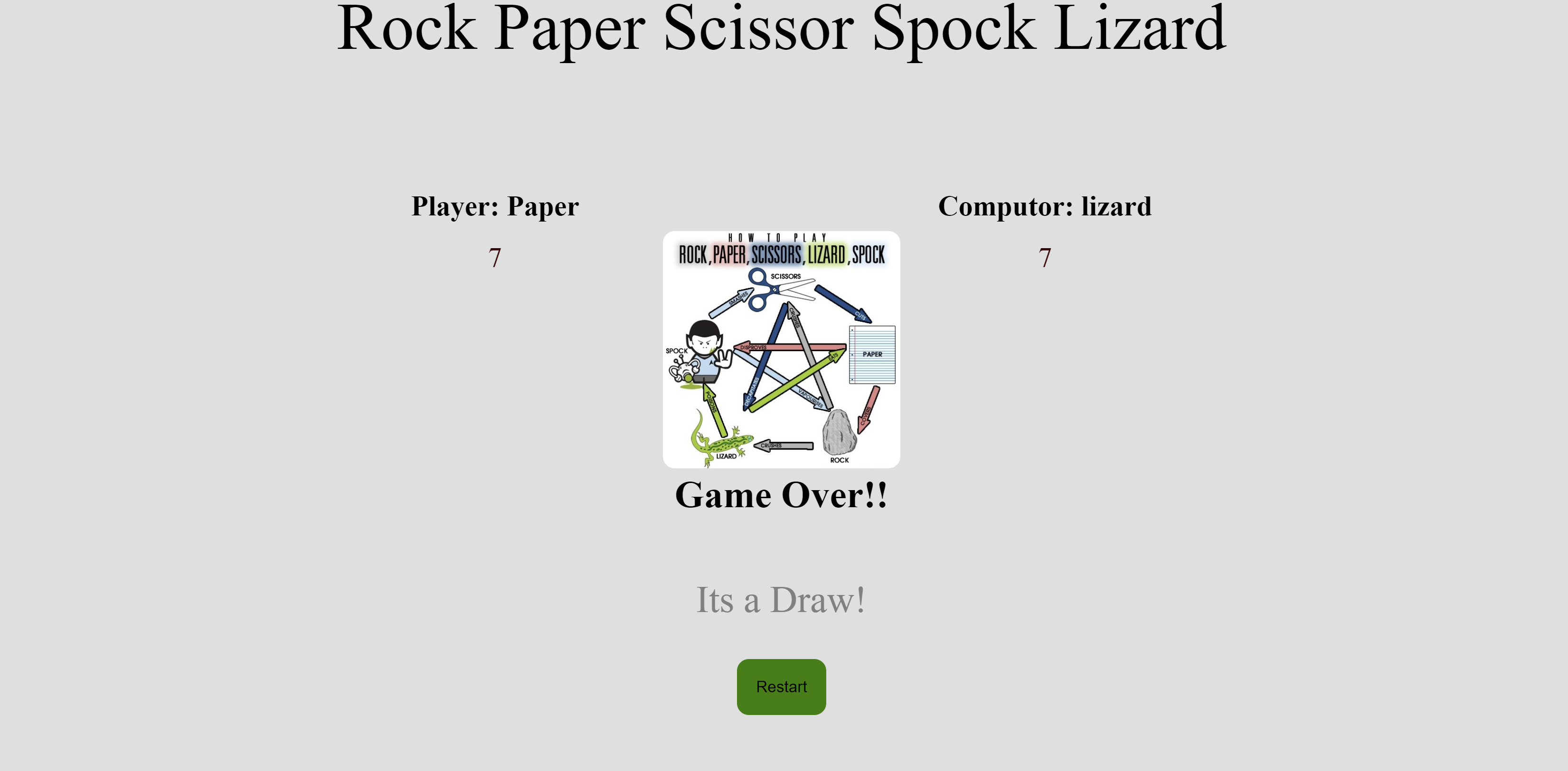 GitHub - Code-Institute-Submissions/PavleMarinkovic95-portfolio_2_SepResub