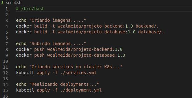 Github Wca01k8s Projeto1 App Base Main Projeto De Deploy Para Cluster K8s Com Frontback End 