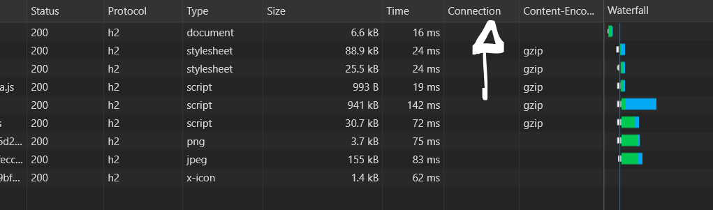 How to configure Nginx + proxy to Passenger standalone + Rails with HTTP/2 and "Connection: keep ...