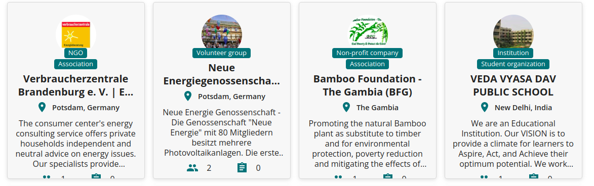 Bug Visual Bug On Organization Cards · Issue 1238 · Climateconnect 