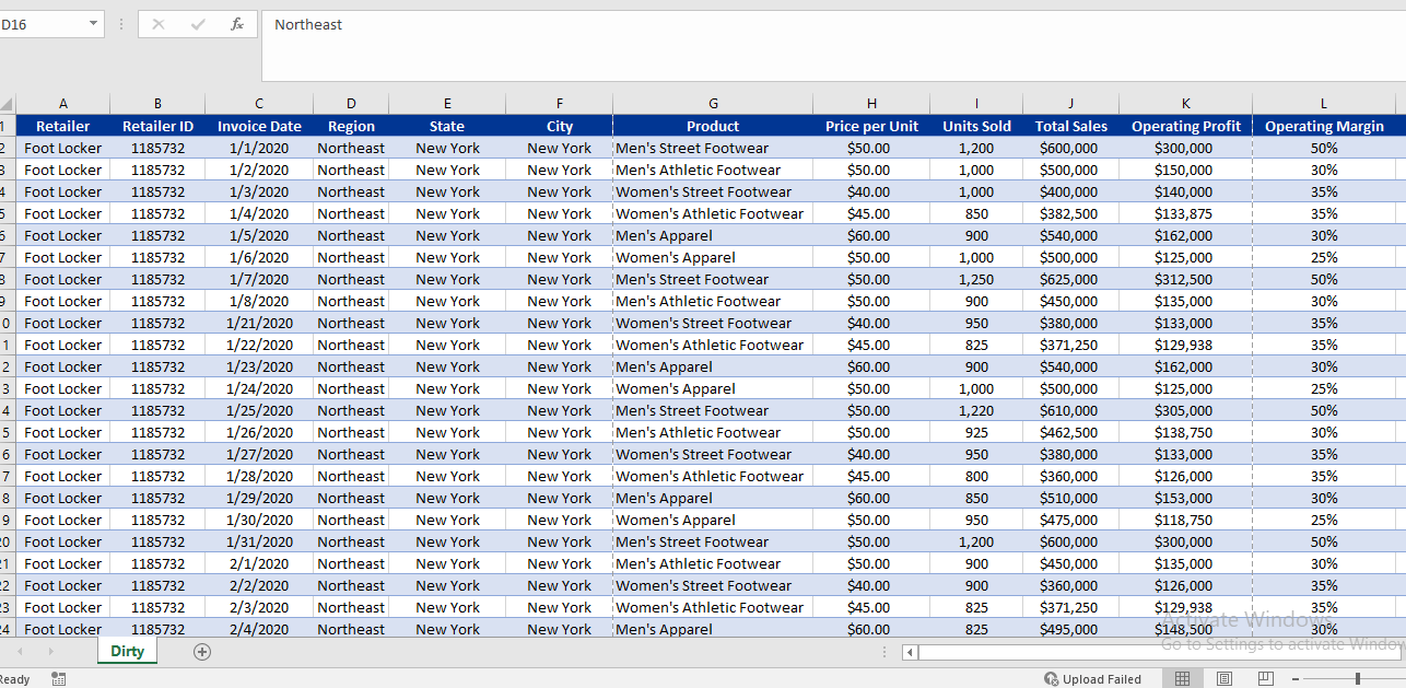 GitHub - Motunz/SALES-REPORT: The aim of this project is to clean the ...