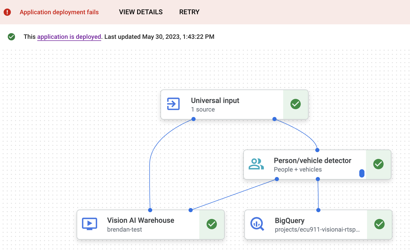 Vertex Vision AI Input change? · Issue #14 · google/visionai · GitHub