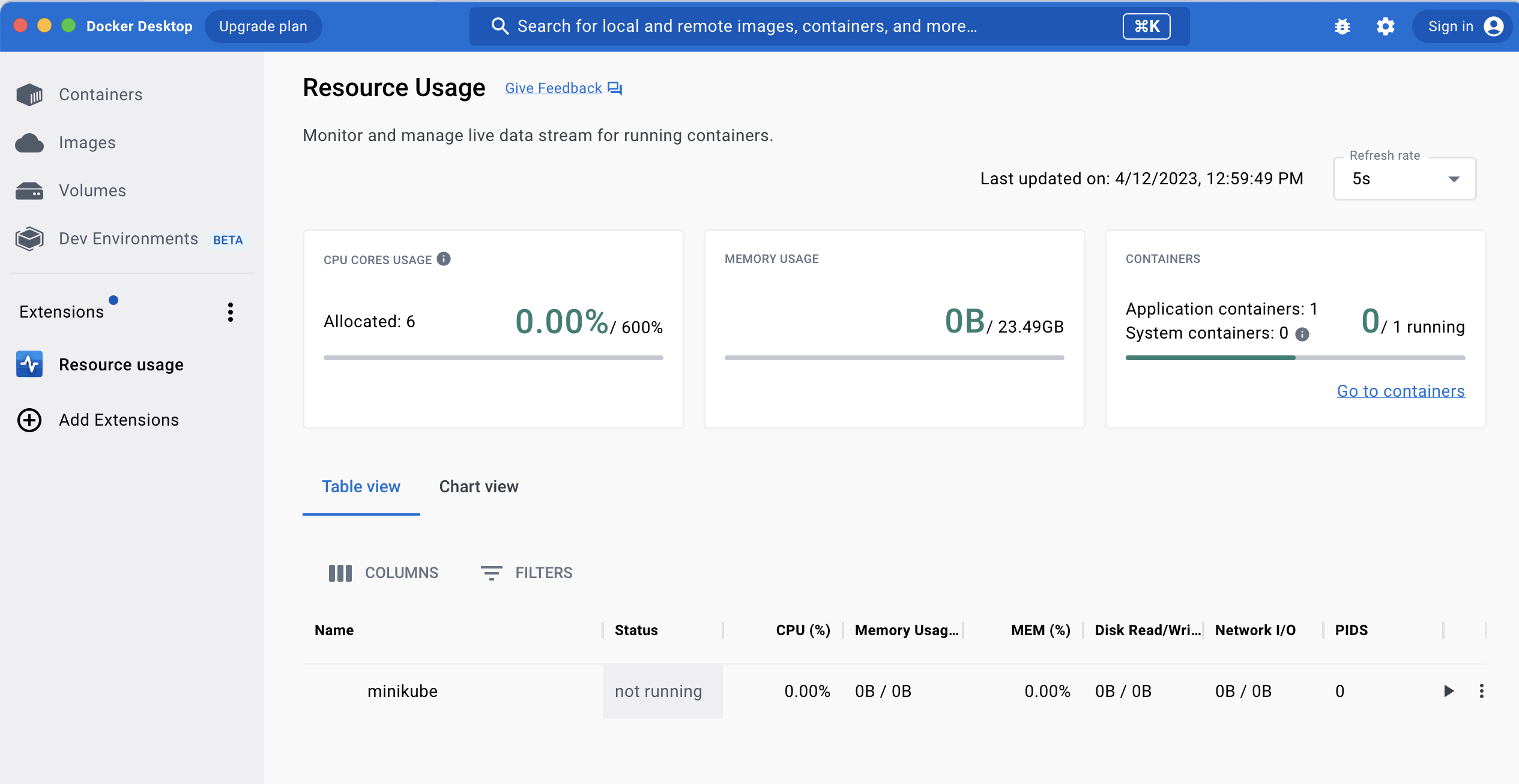 Loosing Minikube Cluster Upon Restarting My Mac · Issue 16296 · Kubernetes Minikube · Github