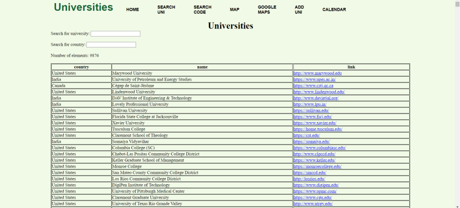 GitHub - River935/Universities: Universities search website