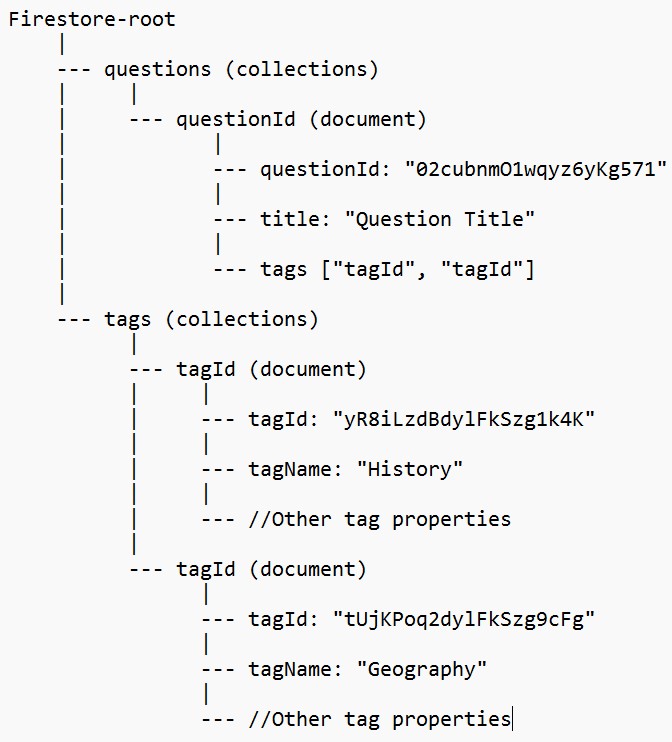 Field type for list of doc-references · rowyio rowy · Discussion #845 · GitHub