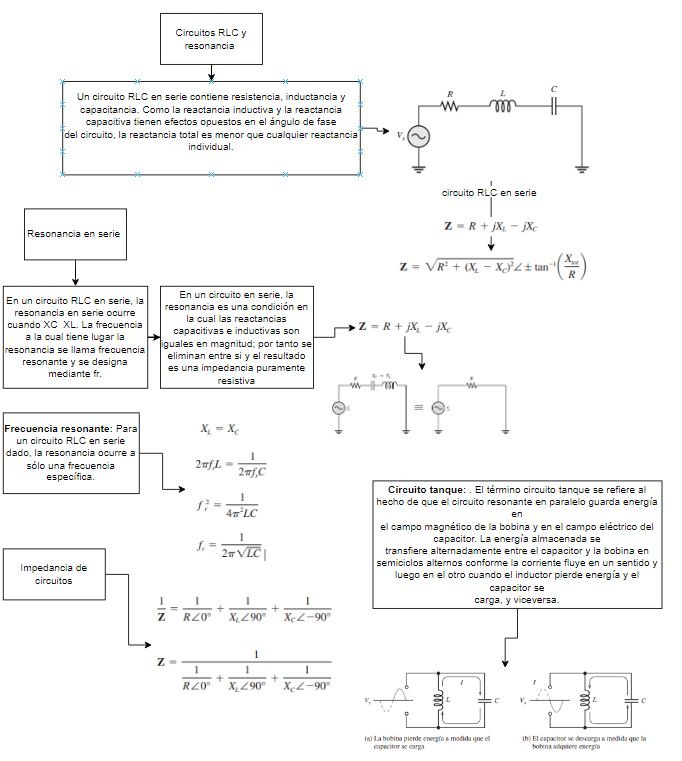 GitHub - ssloza1/INFORME-TAREA-3-3P