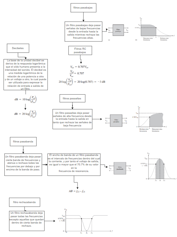 GitHub - ssloza1/INFORME-TAREA-3-3P