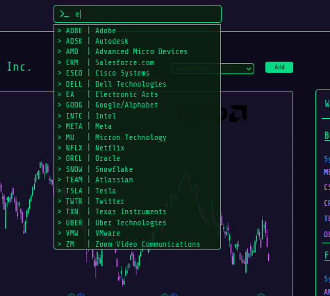 GitHub - JohnCarrera/cybertrade