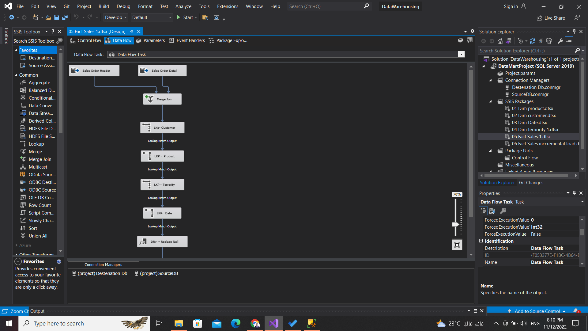 GitHub - MEslmaniiii/SalesDataMart: Building Sales Data Mart Using SSIS