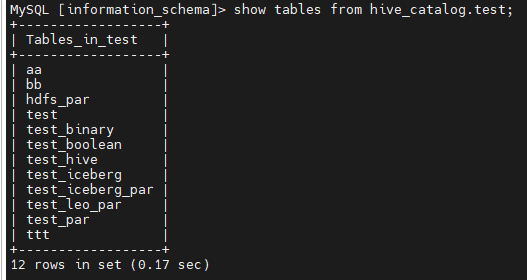 Support show (full) tables from catalog.db for external catalog · Issue #15705 · StarRocks ...
