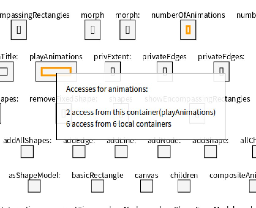 Number of methods using an attribute and not number of accesses · Issue #508 · moosetechnology ...