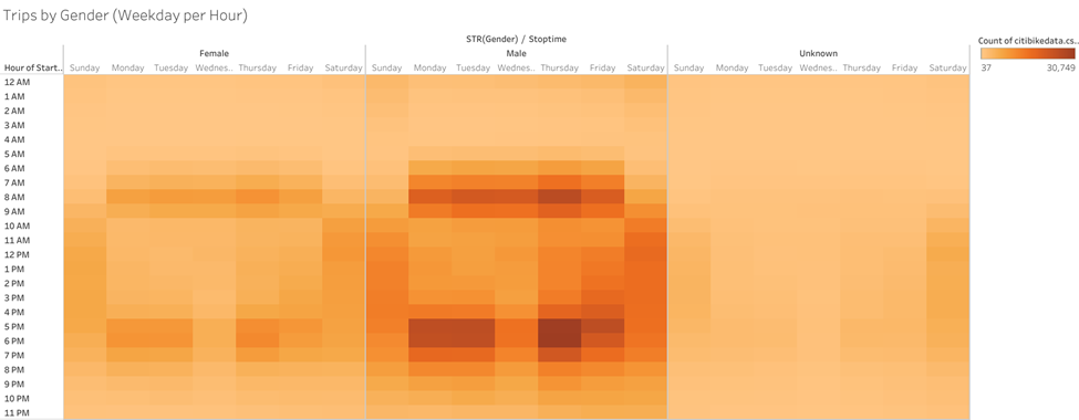 GitHub - onayeri/Citibike_Data