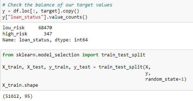 GitHub - onayeri/Credit_Risk_Analysis