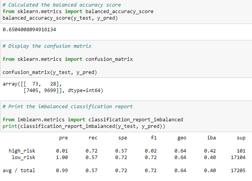 GitHub - onayeri/Credit_Risk_Analysis