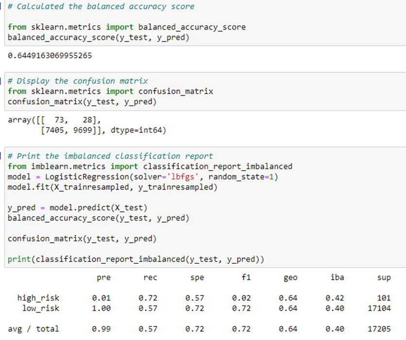 GitHub - onayeri/Credit_Risk_Analysis