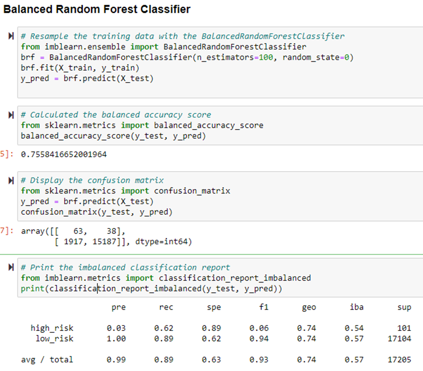 GitHub - onayeri/Credit_Risk_Analysis