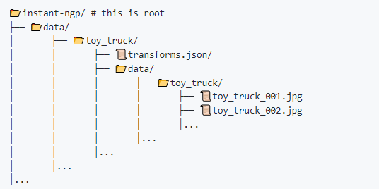 Trained Transformsjson Please Tell Me The Command That Can Represent 2342