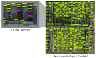 Test images Detected issue · Issue #10126 · ultralytics/yolov5 · GitHub