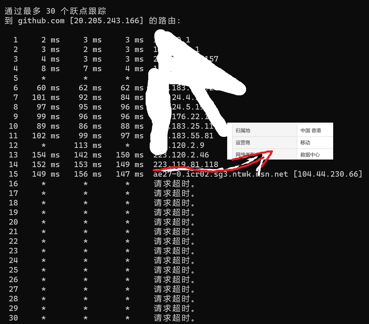 系统打不开armbian-config这个命令 · Issue #828 · ophub/amlogic-s9xxx-armbian · GitHub