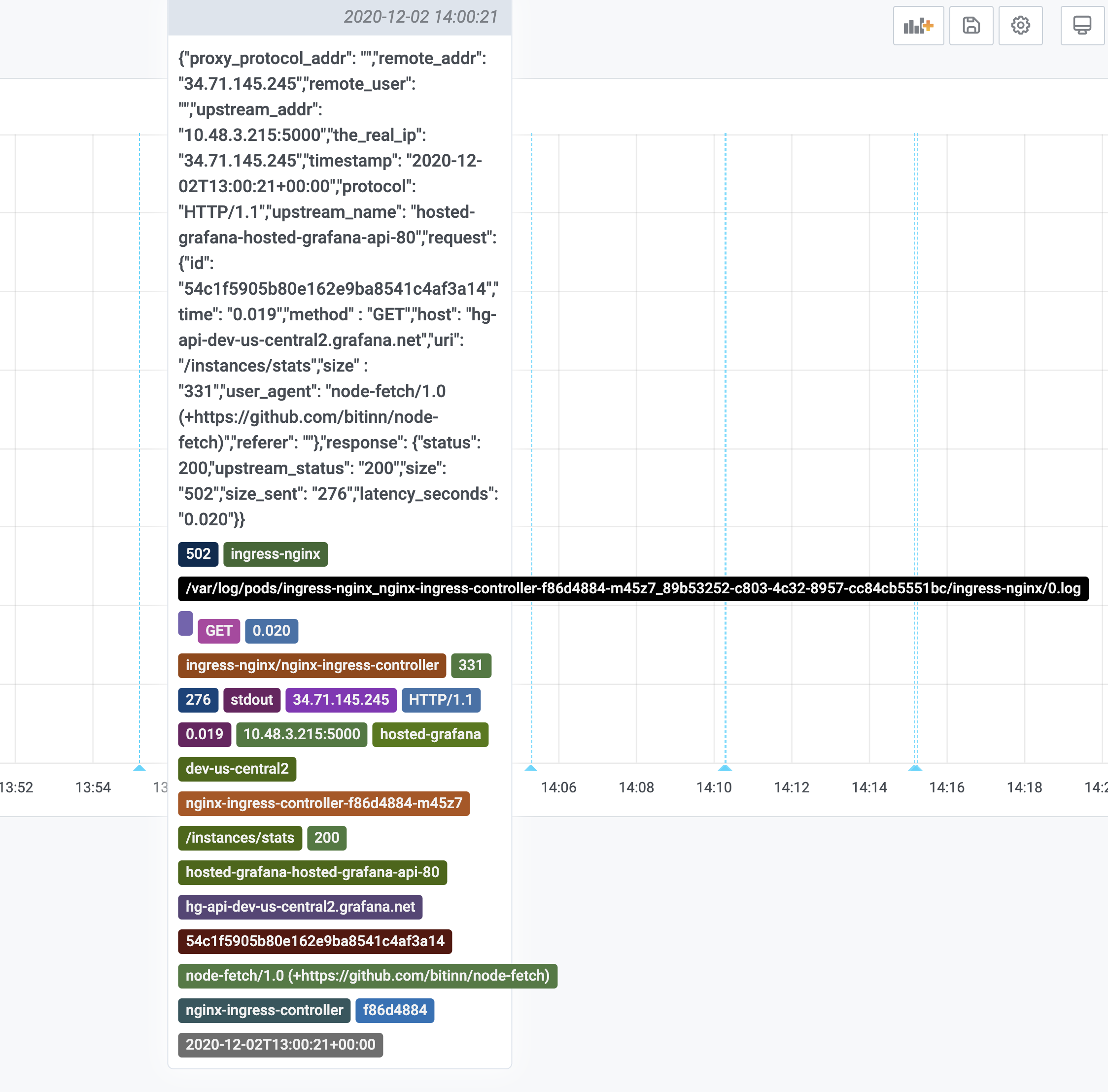 Include/Exclude tags from annotations. · Issue #29536 · grafana/grafana · GitHub