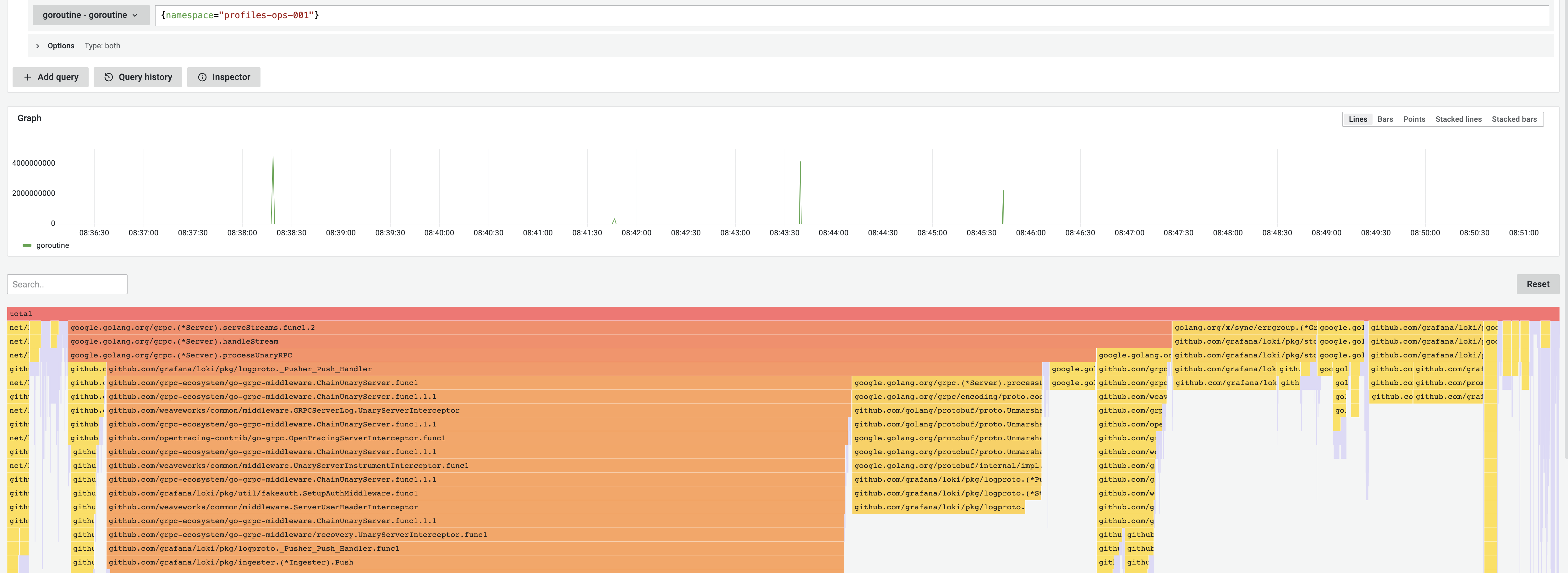 Goroutine profiles return wrong data · Issue #285 · grafana/phlare · GitHub