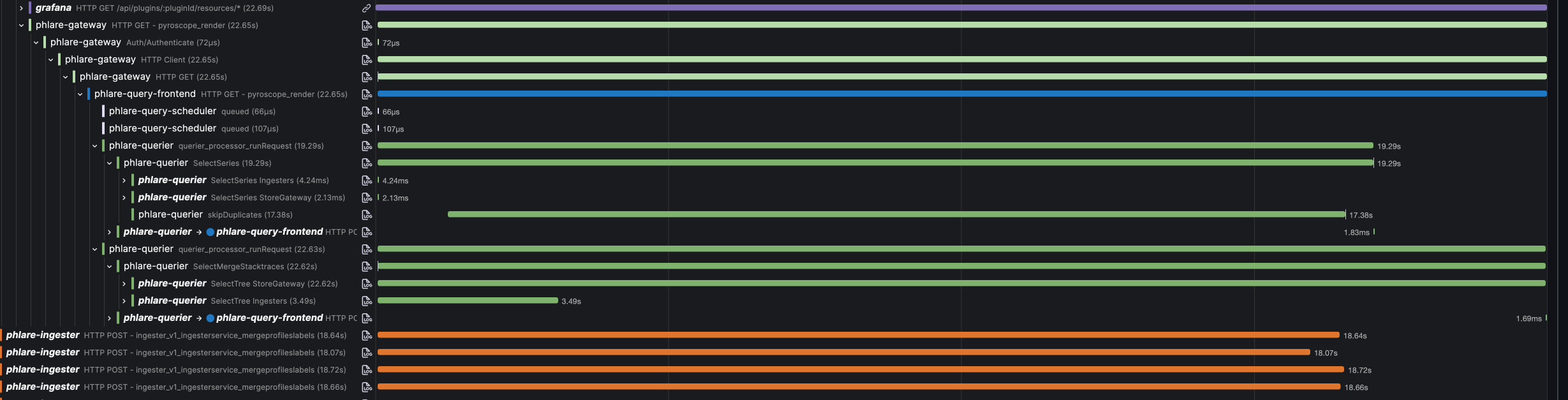 Parellize render queries · Issue #2133 · grafana/pyroscope · GitHub