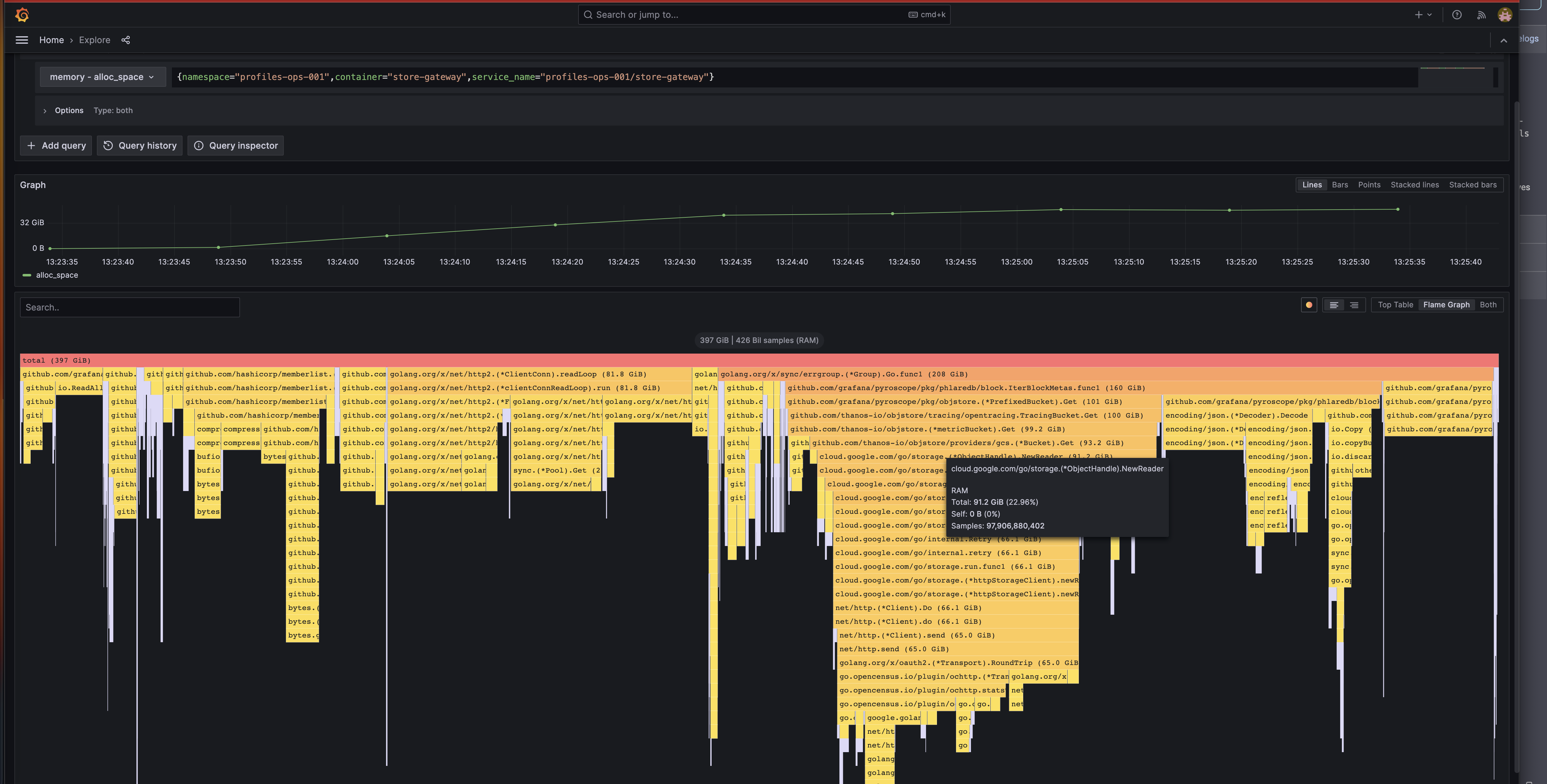 Cache meta iteration in store-gateway · Issue #2295 · grafana/pyroscope · GitHub