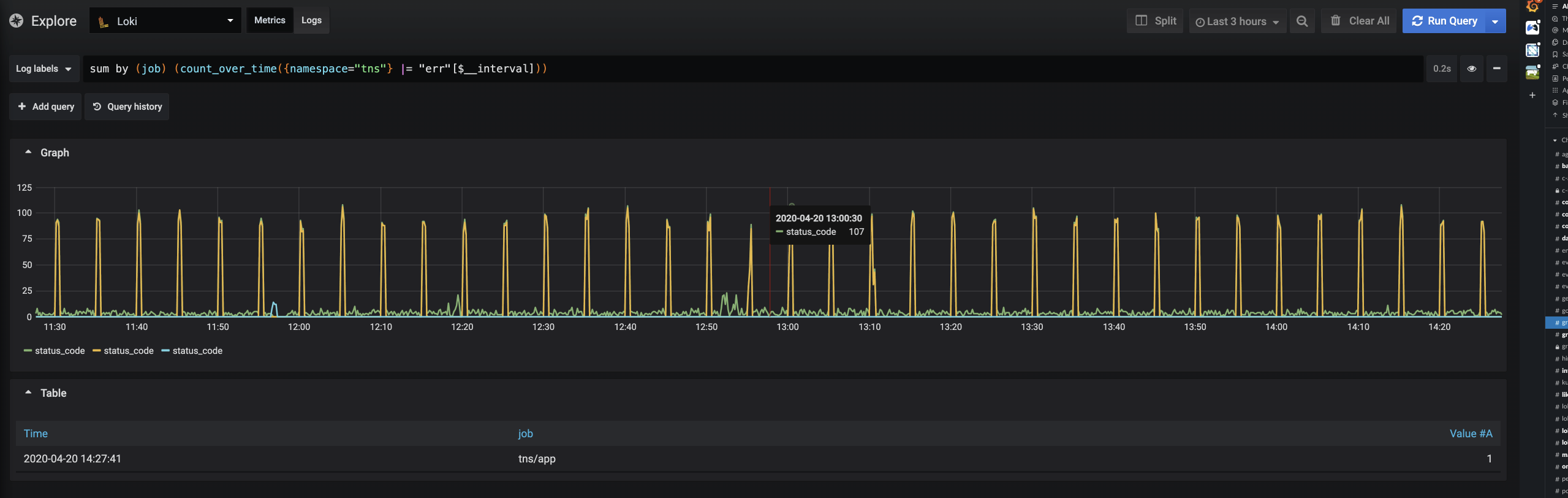 Loki Metrics Explore showing wrong stream labels. · Issue #23719 · grafana/grafana · GitHub
