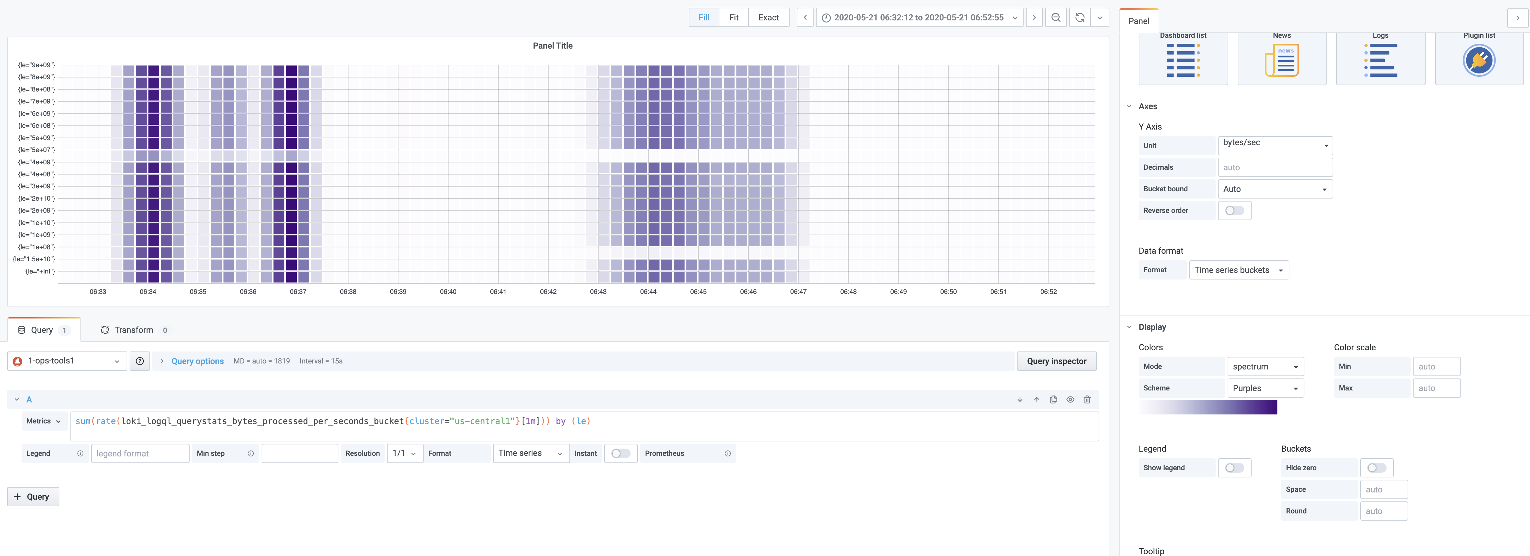 Heatmap with bucket in scientific notation. · Issue #24983 · grafana ...