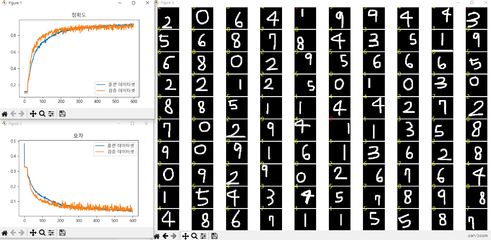 Github Yn0212imageclassificationusingresnet50 Handwritten Image