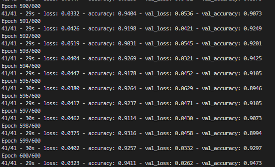 GitHub - yn0212/Image_classification_using_ResNet50: Handwritten Image ...