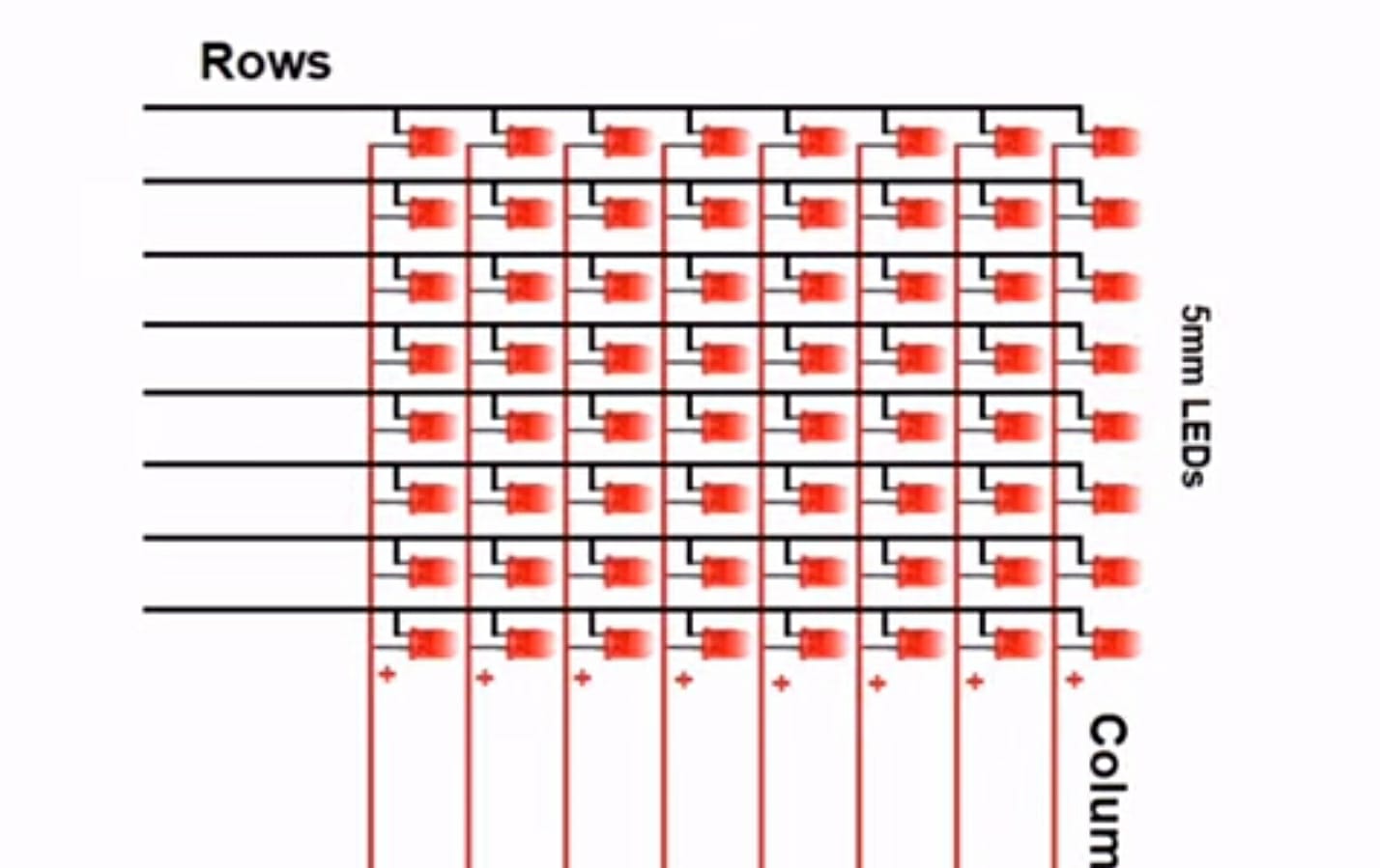 GitHub - pk-github-iitr/LED-ADAPTIVE-DISPLAY