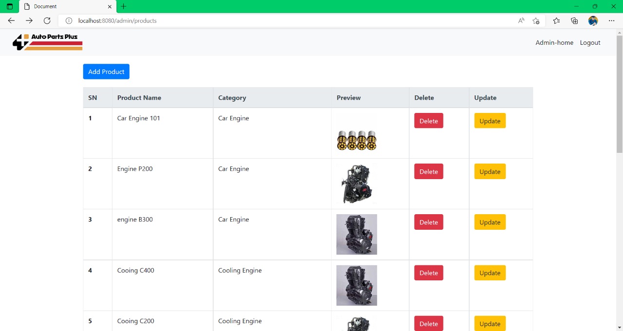 GitHub - jishnu1510/E-commerce-website-for-Automotive-Parts: EduBridge ...