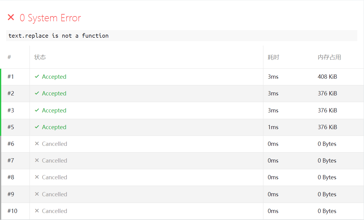 Hydro v4.4.4 Community 中的异常 System Error · Issue #467 · hydro-dev/Hydro · GitHub