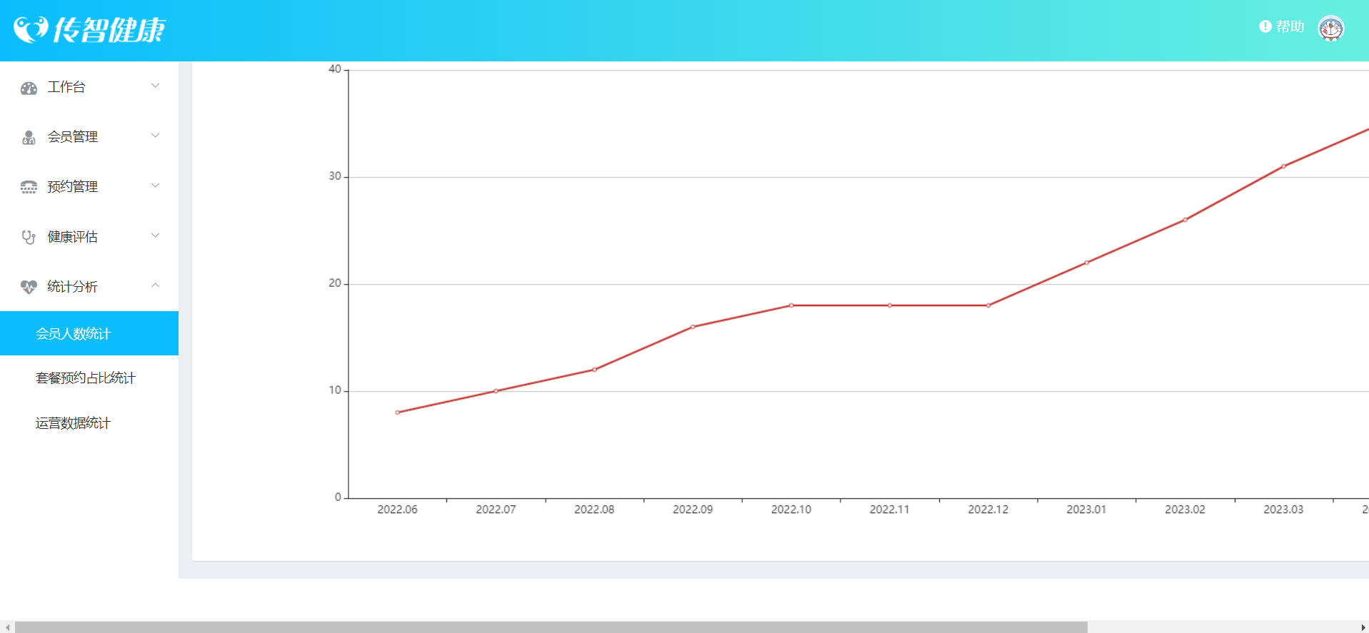 GitHub - ChenSingPeng/HealthProject: 一款基于SSM+Zookeeper+Dubbo+Spring Security技术栈的应用于健康管理机构的业务系统