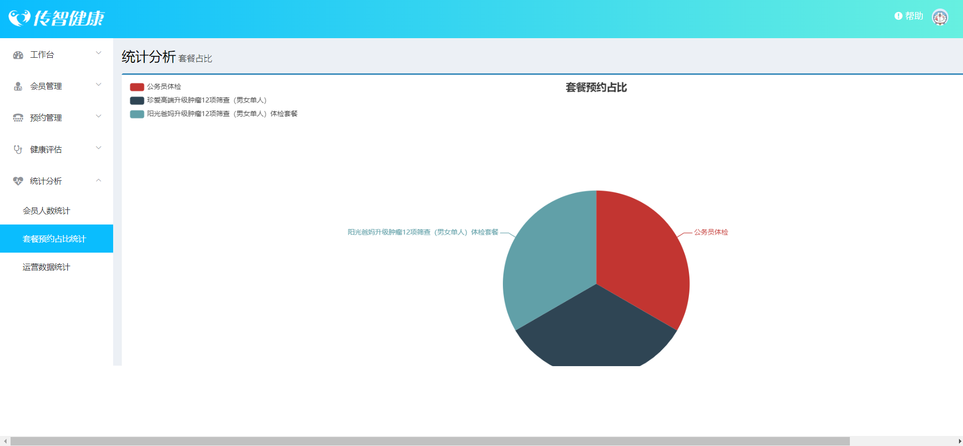 GitHub - ChenSingPeng/HealthProject: 一款基于SSM+Zookeeper+Dubbo+Spring Security技术栈的应用于健康管理机构的业务系统
