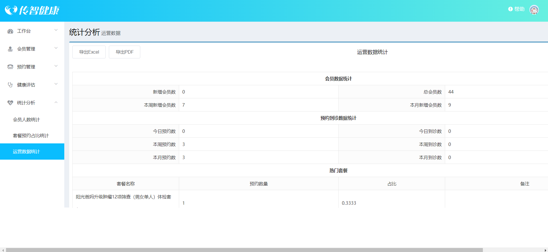 GitHub - ChenSingPeng/HealthProject: 一款基于SSM+Zookeeper+Dubbo+Spring Security技术栈的应用于健康管理机构的业务系统