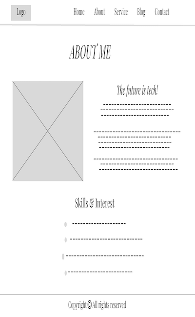 GitHub - Ria-fahima/Portfolio