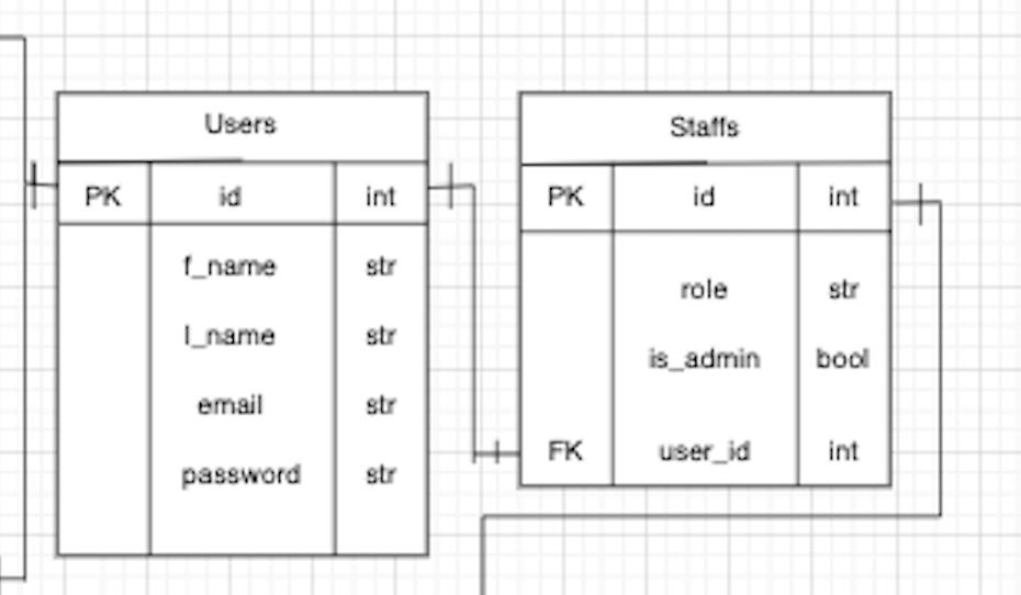 GitHub - Ria-fahima/Building_mngmt