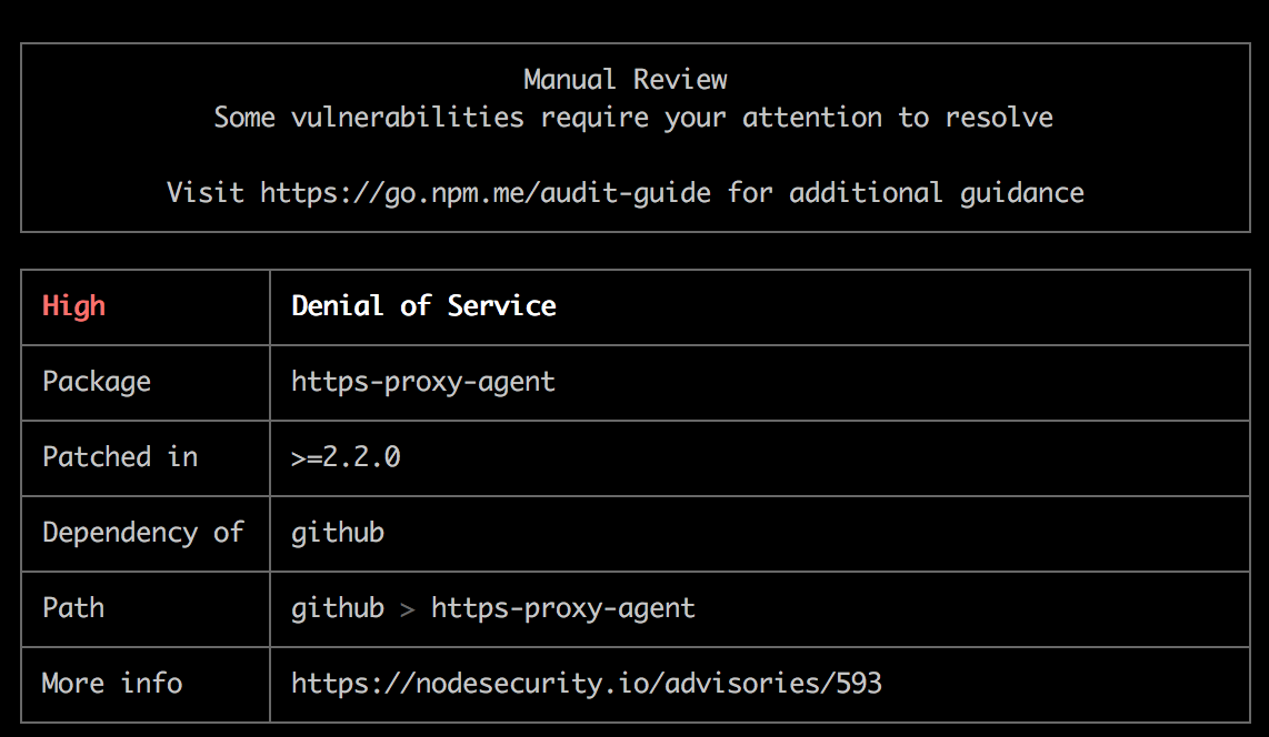 Credits Generator NPM High Severity Vulnerability · Issue #7310 · home-assistant/home-assistant ...