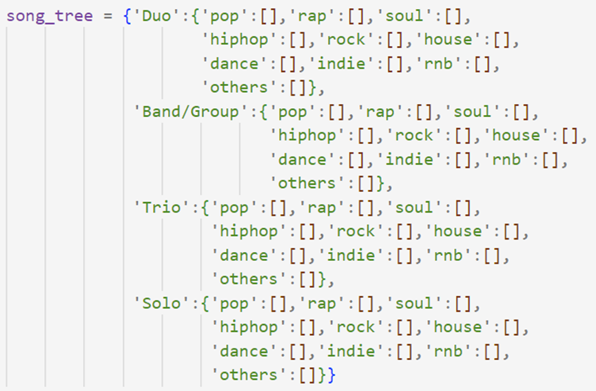 GitHub - cherichen13/SI-507