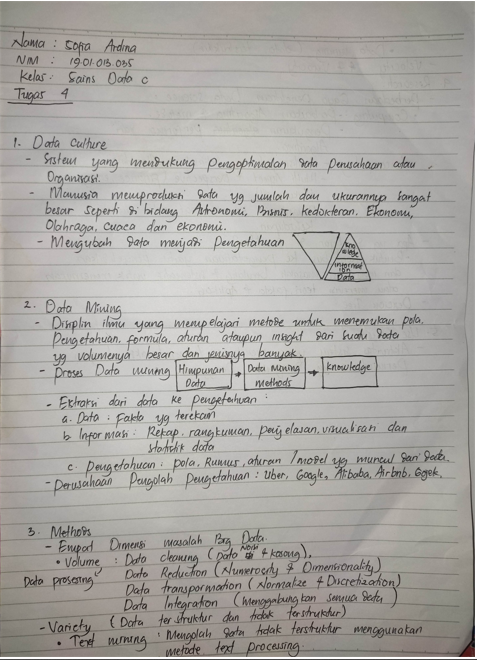 GitHub - mycalico/Sains-Data-Tugas-4