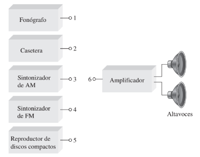 GitHub - Alanstev12/Informe-1