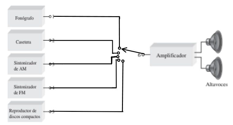 GitHub - Alanstev12/Informe-1
